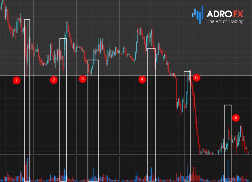 The Ultimate Guide to Cluster Analysis | AdroFX